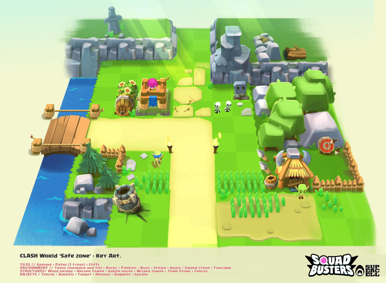 SUPERCELL – Squad Busters – Sephyka